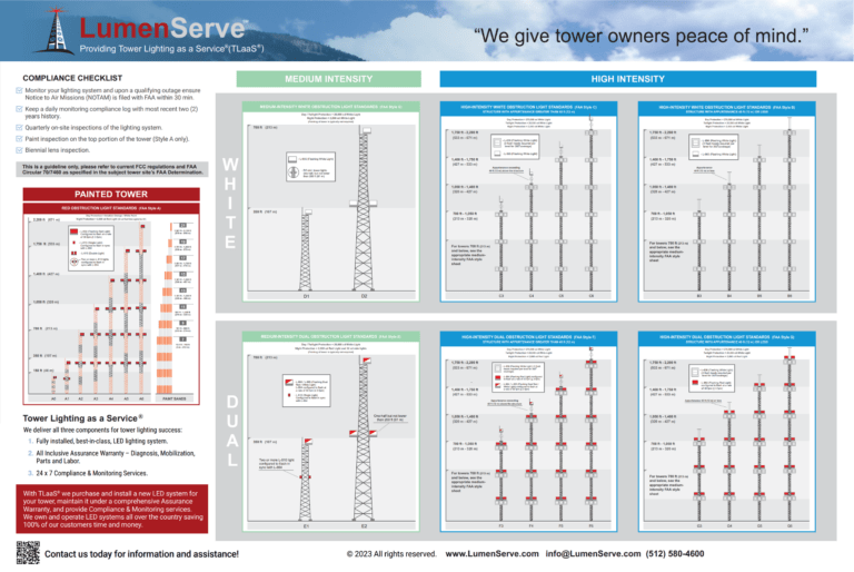 FAA Tower Lighting Compliance: The Complete Guide – LumenServe | Tower ...